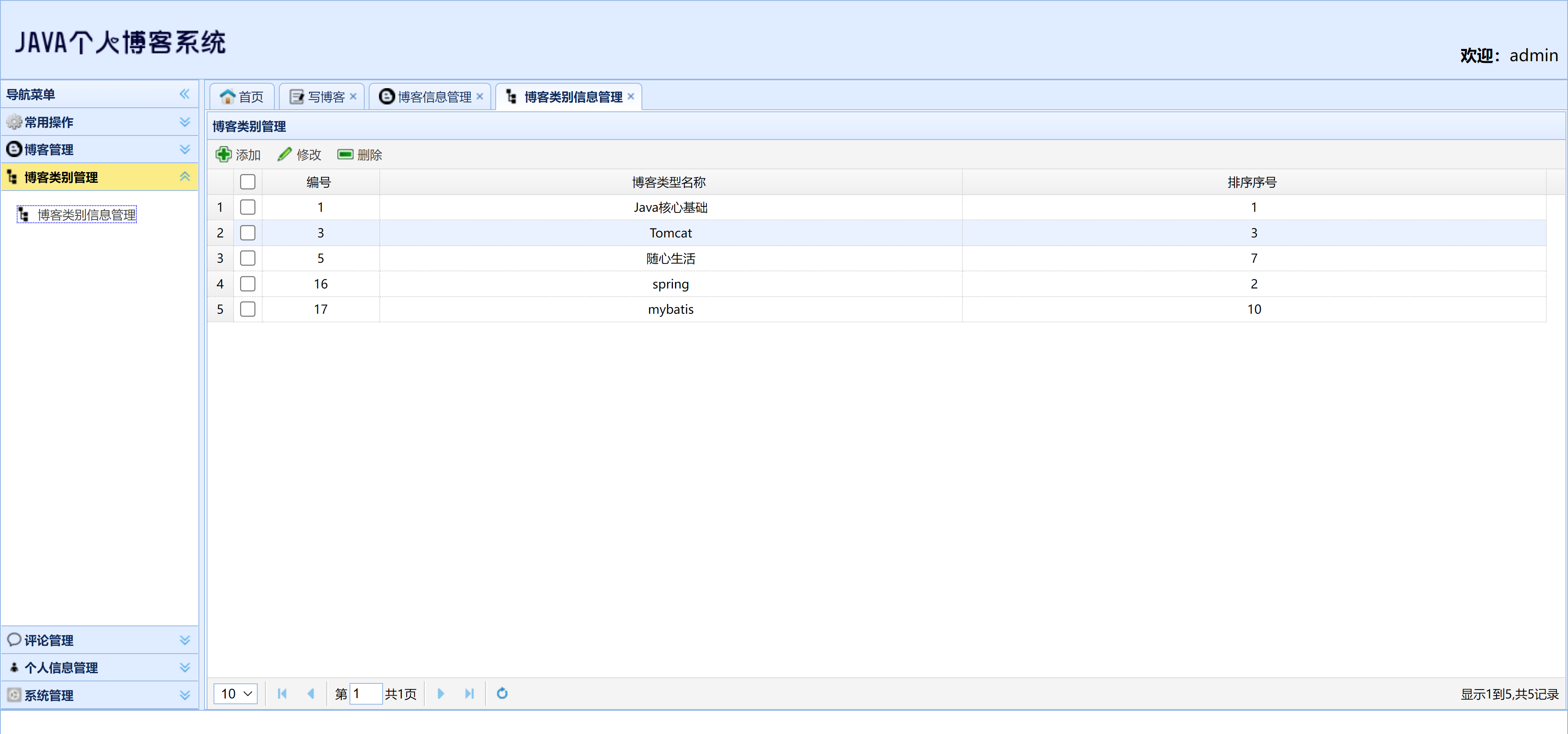 GitHub - JavaGraduationProject/JAVAPersonalBlogManagementSystem: 计算机毕业设计，毕设，java毕业设计，小程序毕业设计 ...