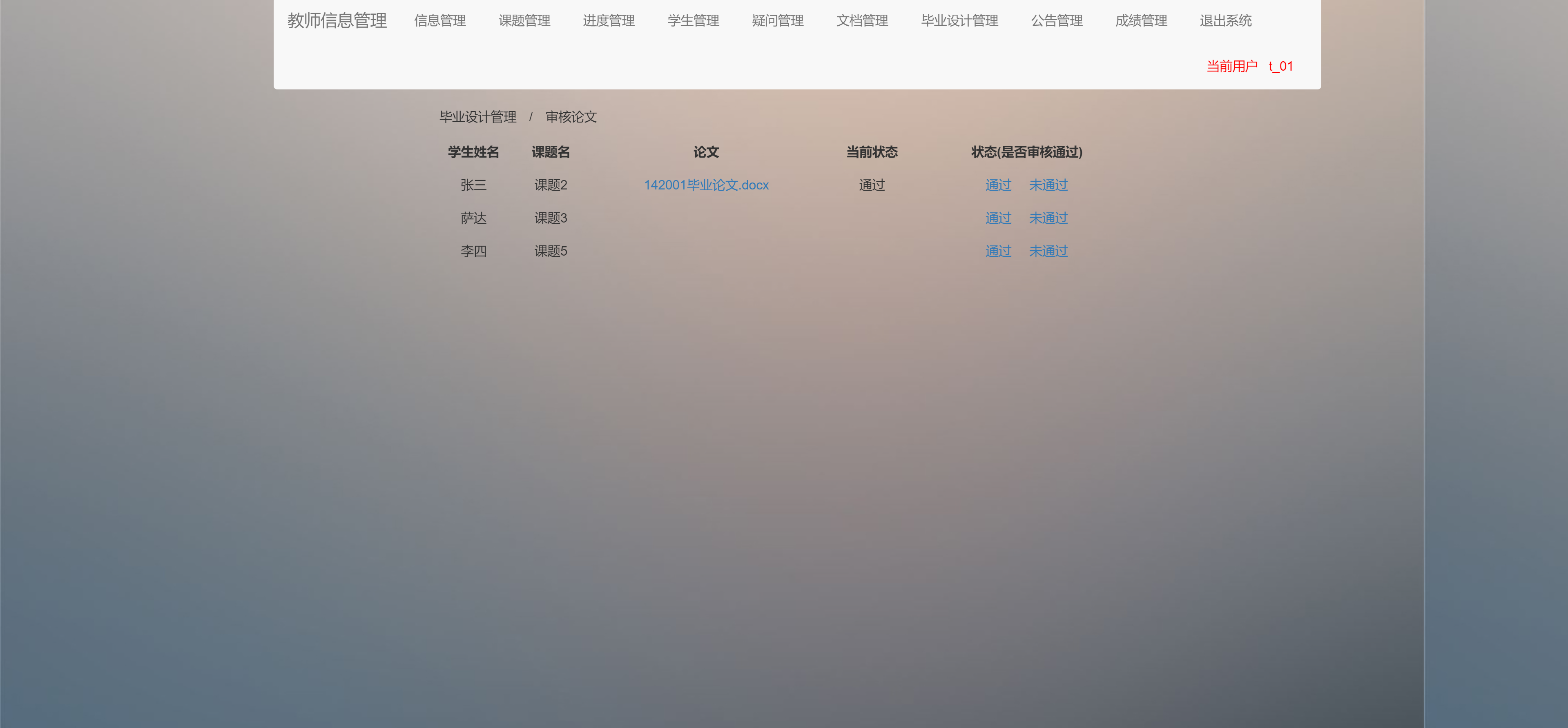 GitHub - JavaGraduationProject/GraduationProjectThesisManagementSystem2: 计算机毕业设计，毕设，java毕业设计，小程序 ...