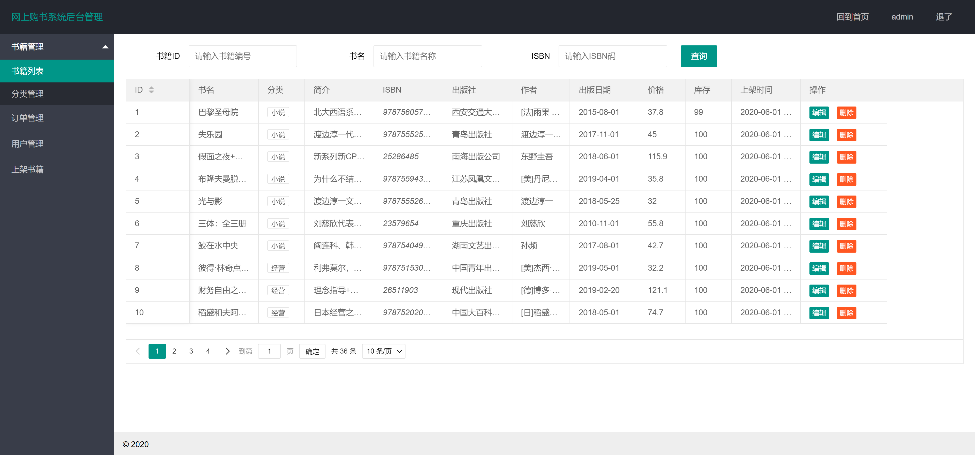GitHub - JavaGraduationProject/OnlineBookstoreManagementSystem: 计算机毕业设计，毕设，java毕业设计，小程序毕业设计 - 网上 ...