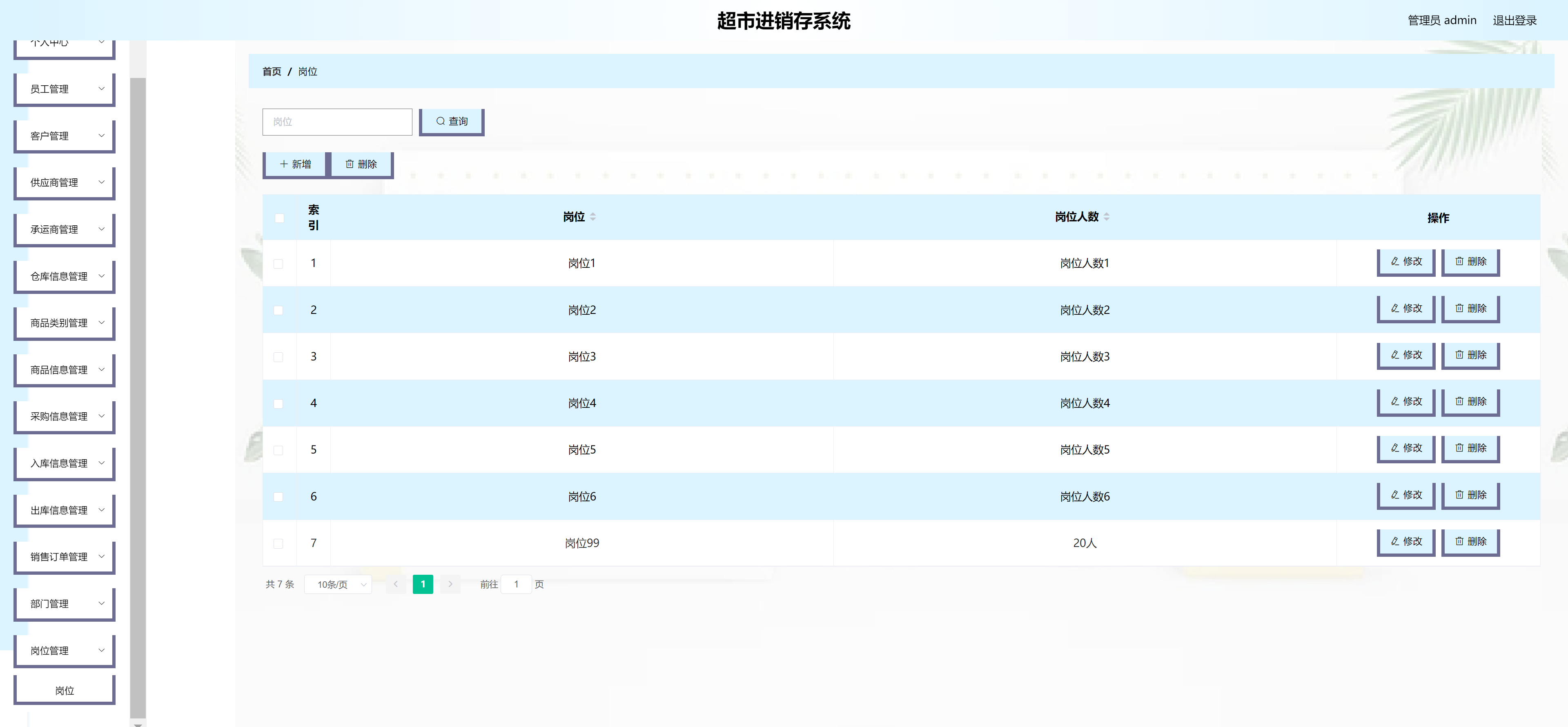 GitHub - JavaGraduationProject/SupermarketInventoryManagementSystem: 计算机毕业设计，毕设，java毕业设计，小程序毕业设计 ...