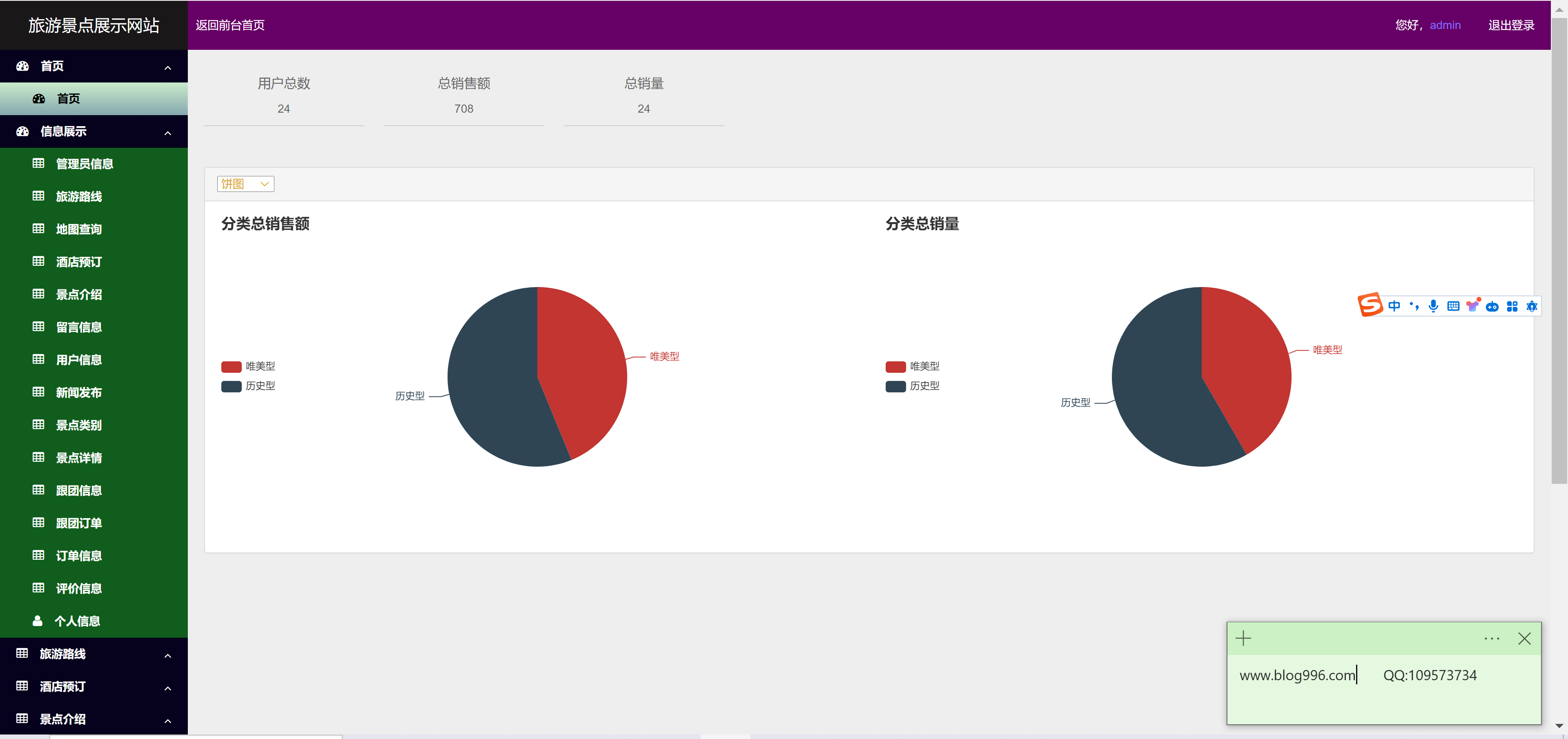 GitHub - JavaGraduationProject/TouristAttractionsExhibitionManagementSystem: 计算机毕业设计，毕设，java毕业设计 ...