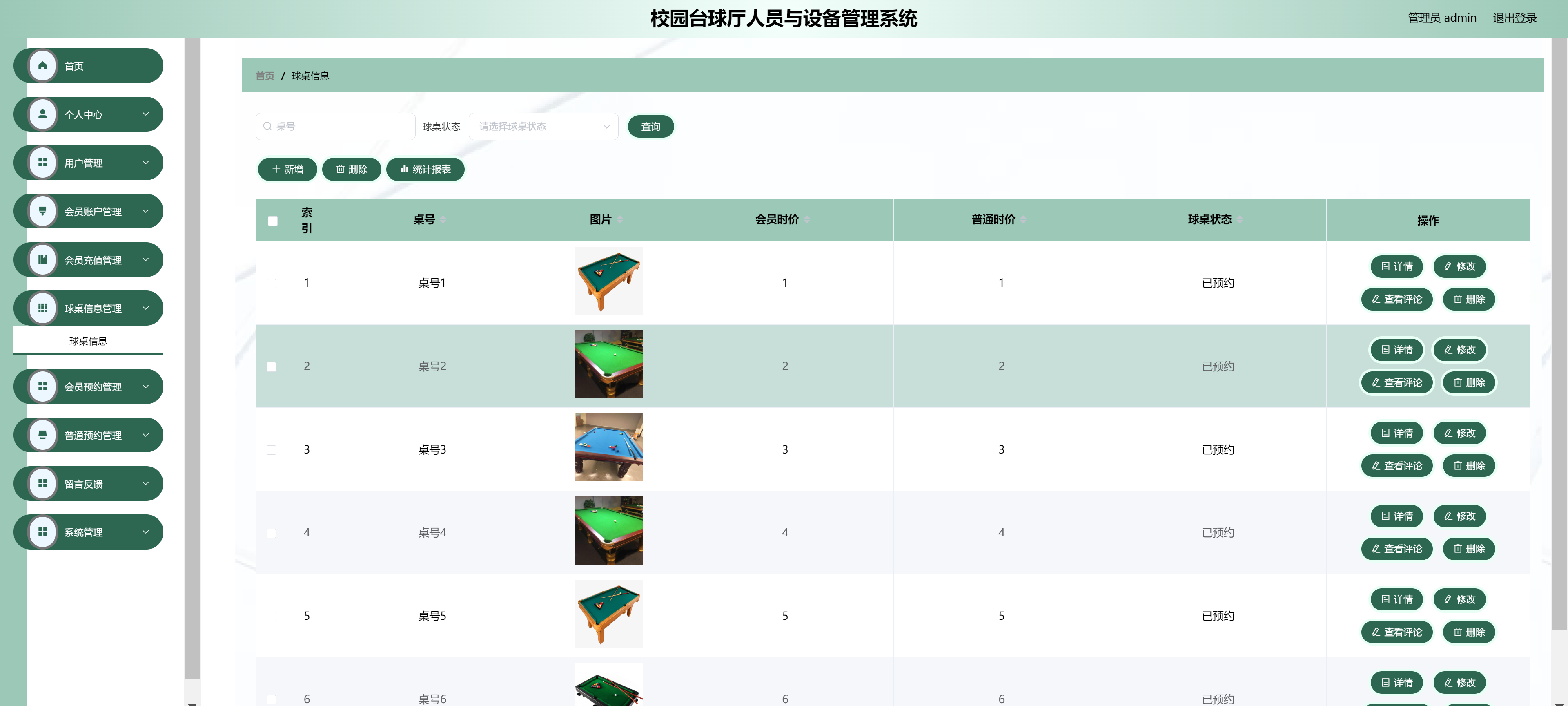GitHub - JavaGraduationProject/CampusBilliardsHallEquipmentManagementSystem: 计算机毕业设计，毕设，java毕业设计 ...